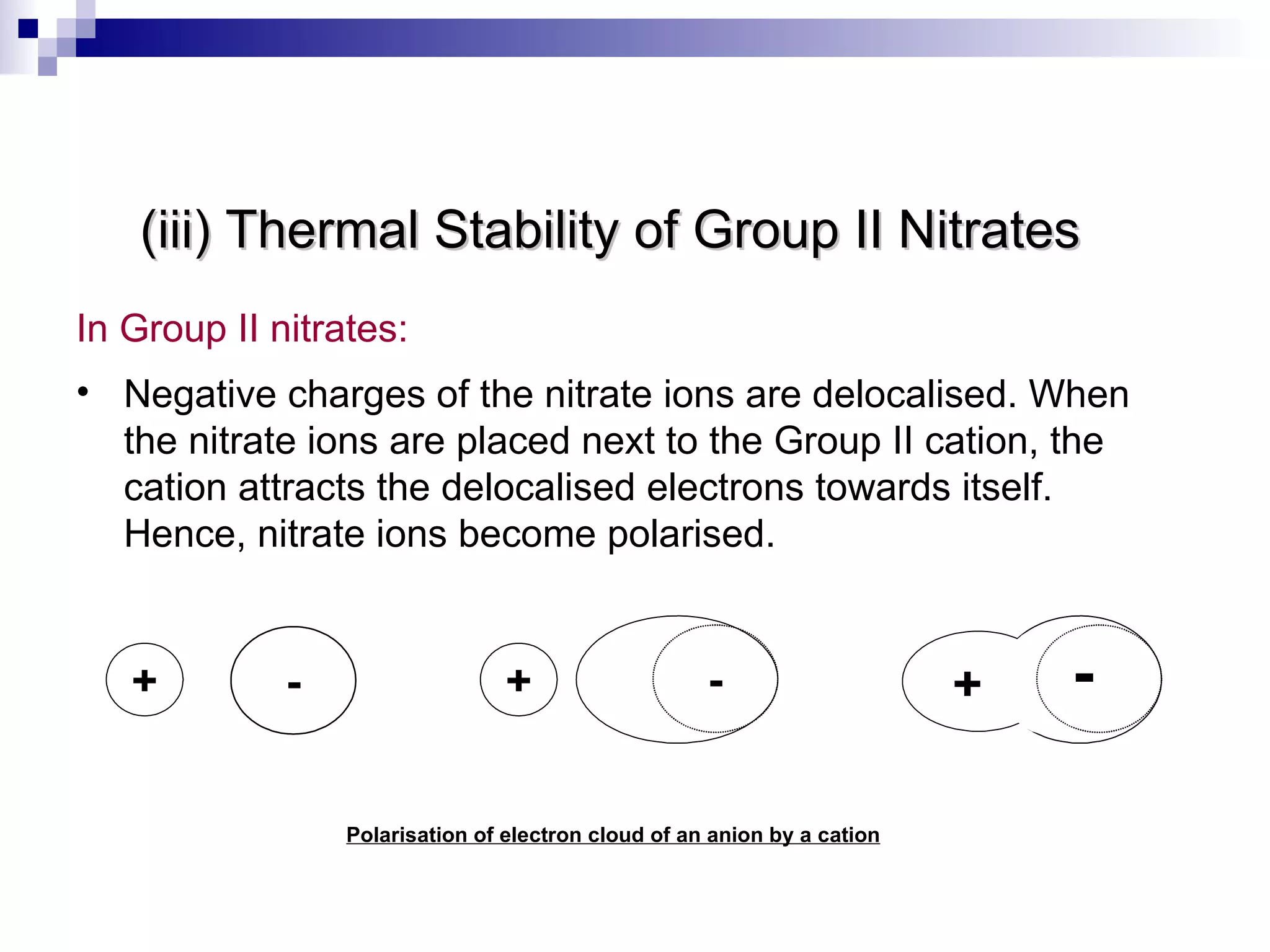 Polarisation of group ii nitrates | PPT