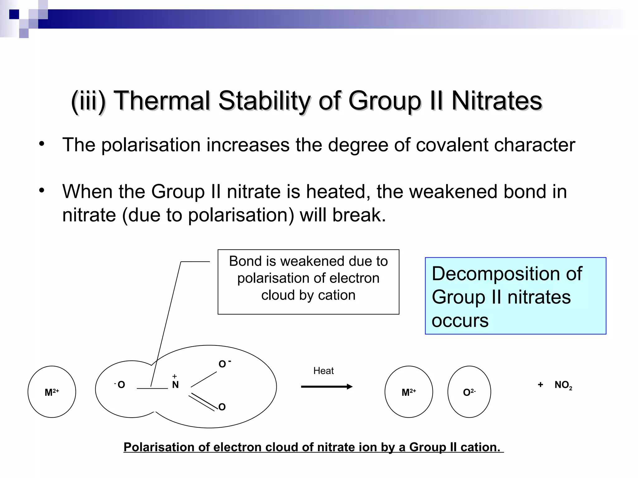 Polarisation of group ii nitrates | PPT