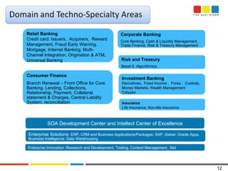 Polaris Corporate Overview | PPT