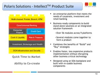 Polaris Corporate Overview | PPT