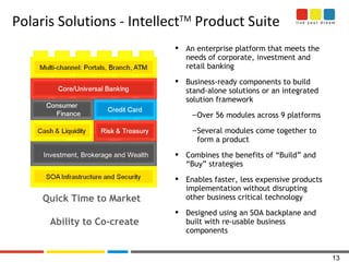 Polaris Corporate Overview | PPT