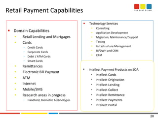Polaris Corporate Overview | PPT