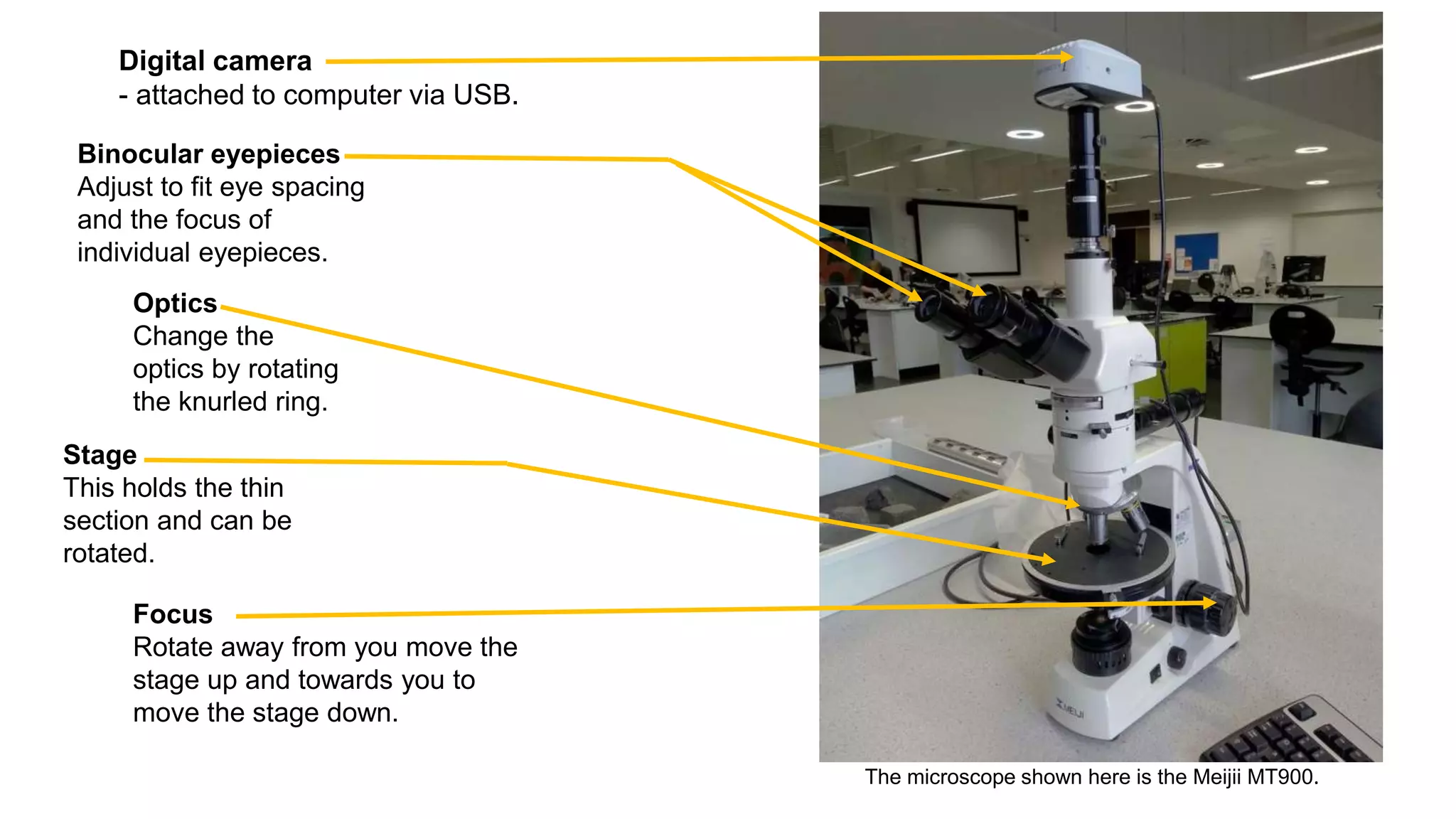 Polarising-microscope.pptx
