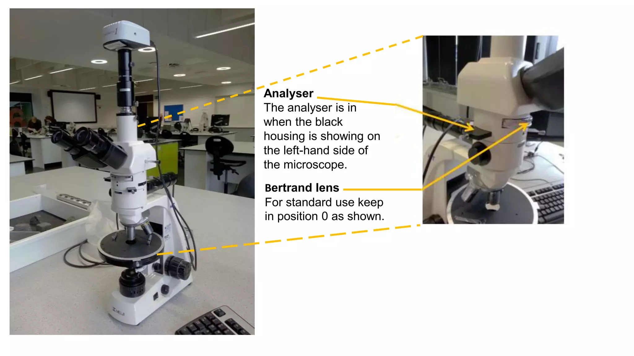 Polarising-microscope.pptx