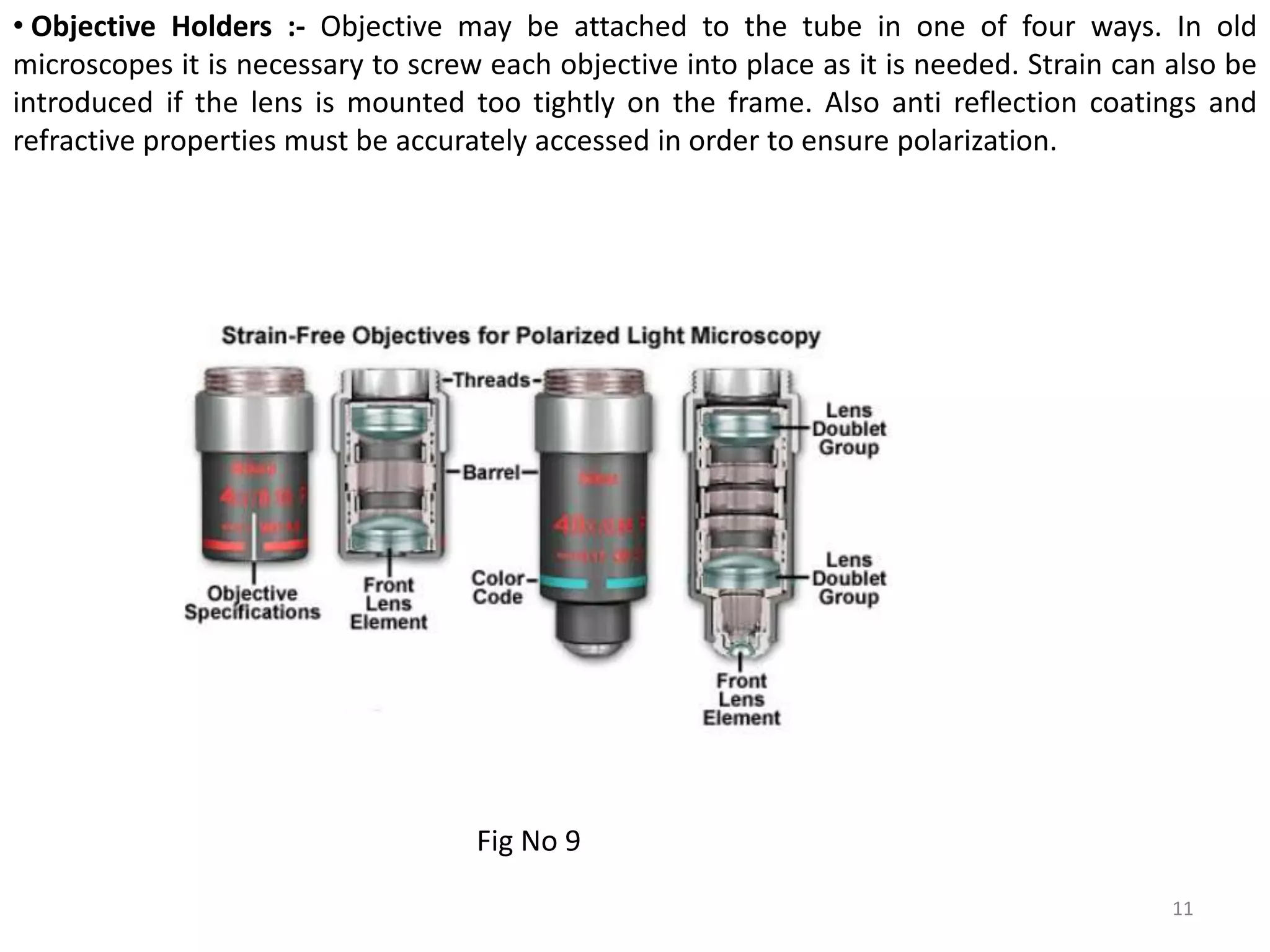 Polarising microscope | PPTX