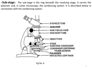 Polarising microscope | PPTX