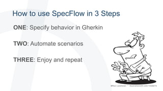 SpecFlow for Agile Teams | PPTX