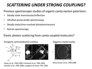Resonant Rayleigh Scattering from Collective Molecular Excitations | PPT