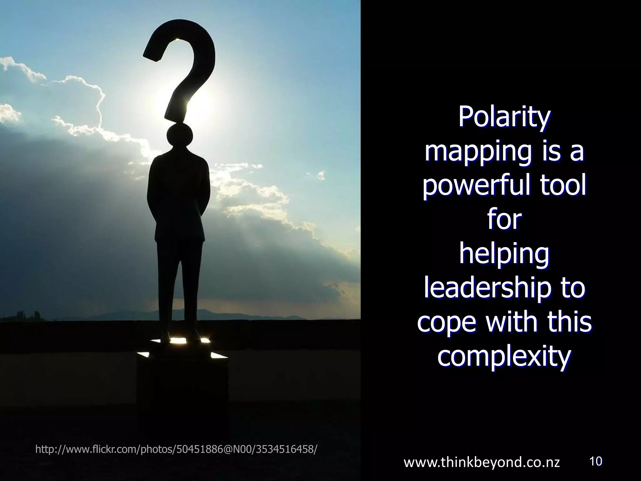 Leading in Paradox: An introduction to polarities | PPTX