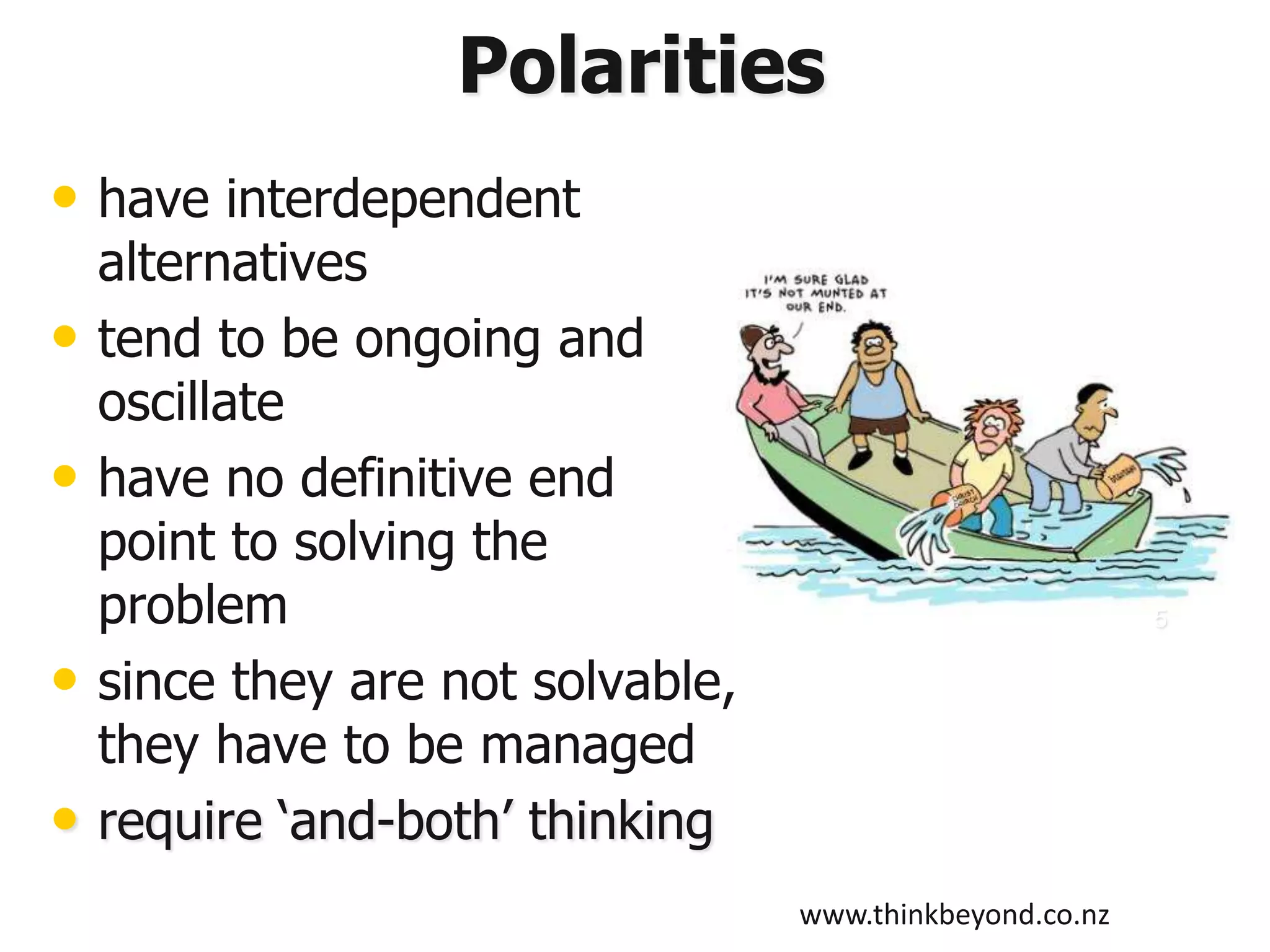 Leading in Paradox: An introduction to polarities | PPTX