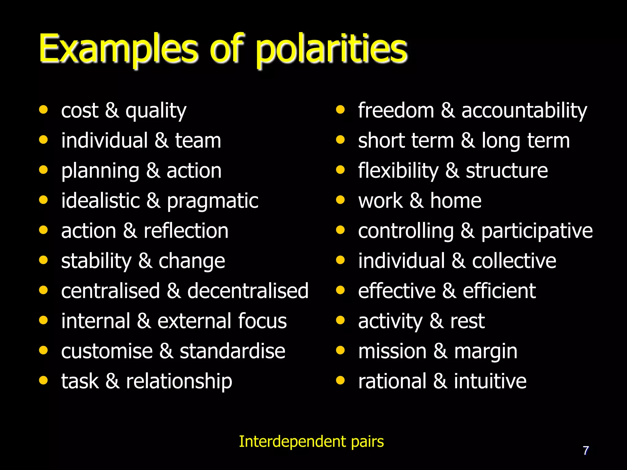 Leading in Paradox: An introduction to polarities | PPTX