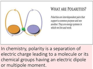 Polarity | PPTX