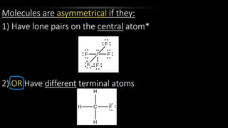 Lesson 3 polarity of molecules physical science.pptx