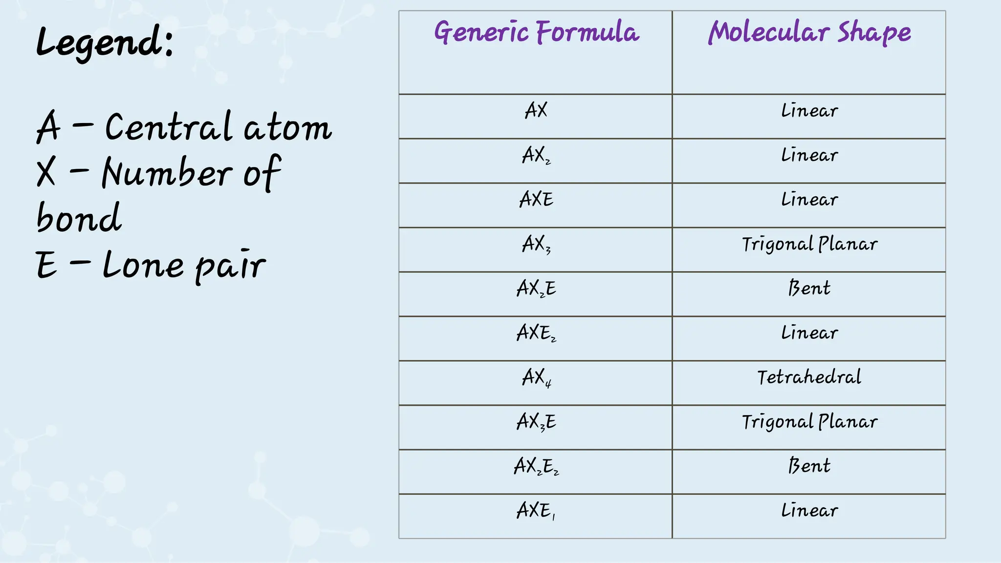 Polarity-of-Molecules-Physical Science 11.pdf