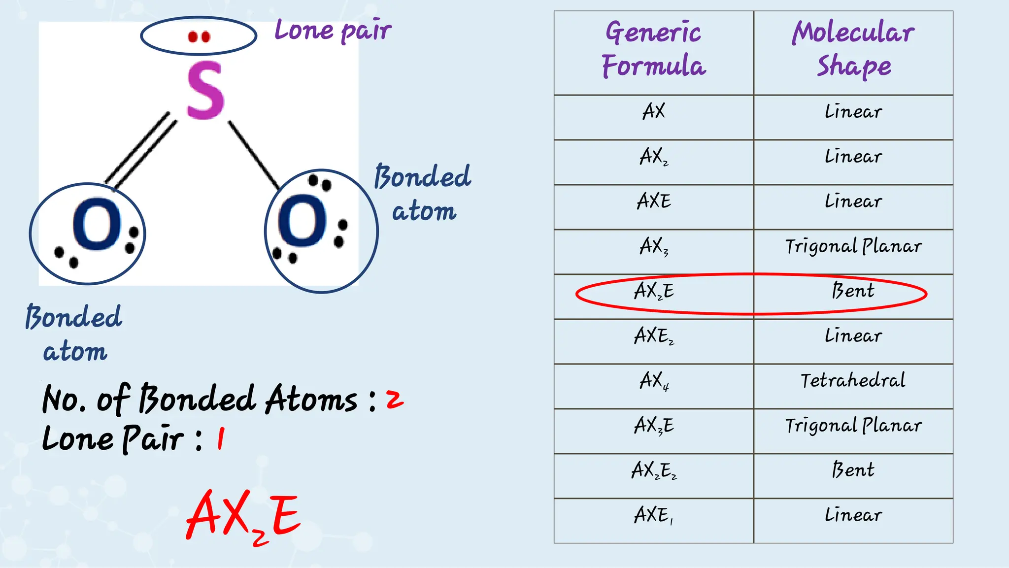 Polarity-of-Molecules-Physical Science 11.pdf