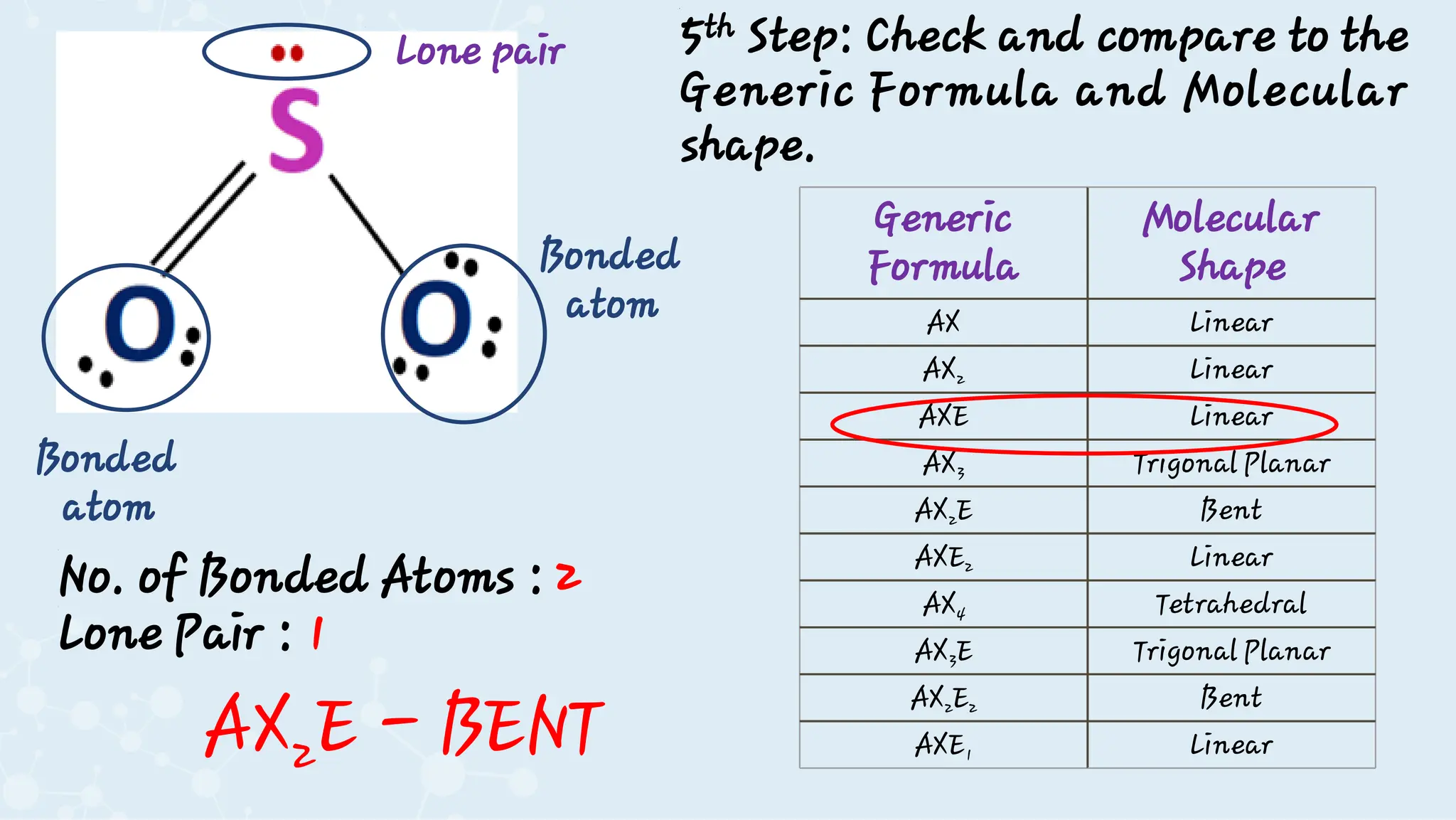 Polarity-of-Molecules-Physical Science 11.pdf