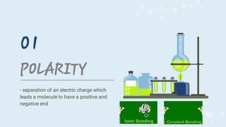 Polarity-of-Molecules-Physical Science 11.pdf
