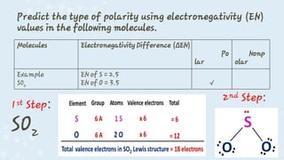 Polarity-of-Molecules-Physical Science 11.pdf