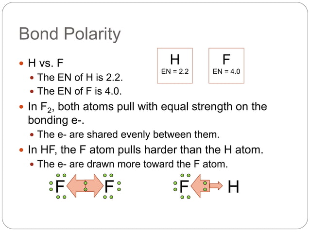 Polarity and Intermolecular Forces.ppt | Free Download