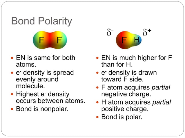 Polarity and Intermolecular Forces.ppt