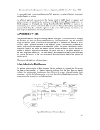 Polarity detection of movie reviews in | PDF | Computer Software and Applications | Computing