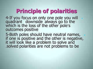 Polarity management | PPT
