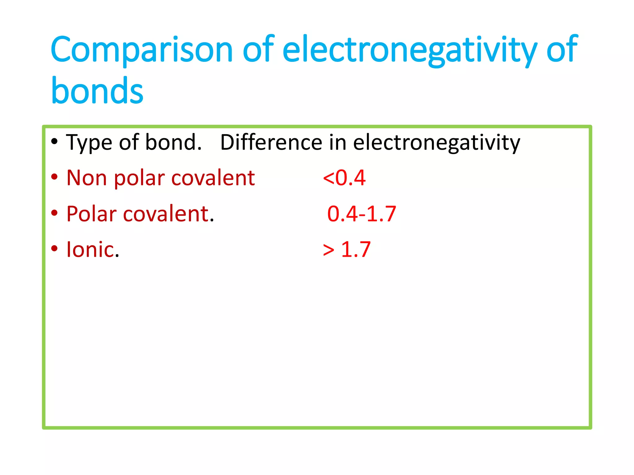 Polarity and Intermolecular forces | PPTX