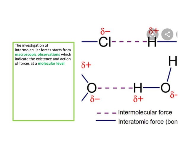 Polarity and Intermolecular forces | PPTX | Chemistry | Science