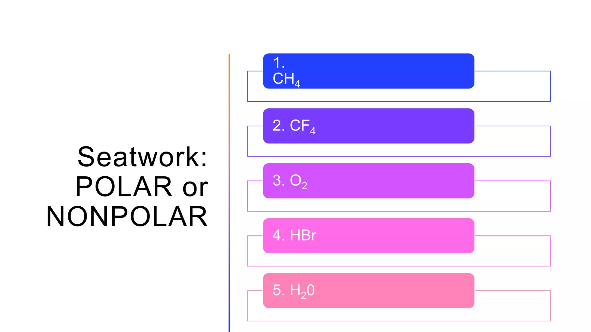 Polarity of Molecules.pptx