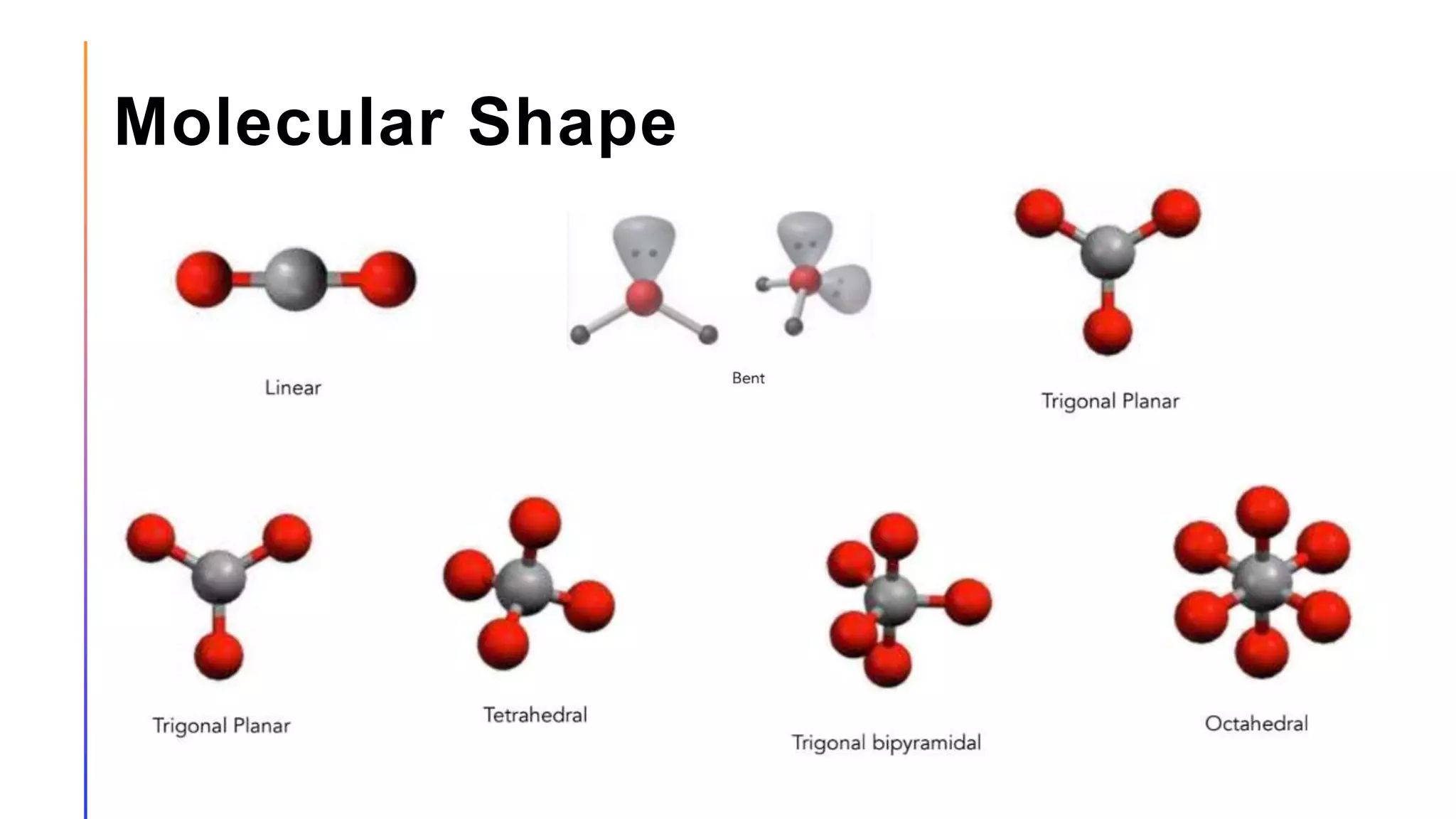 Polarity of Molecules.pptx