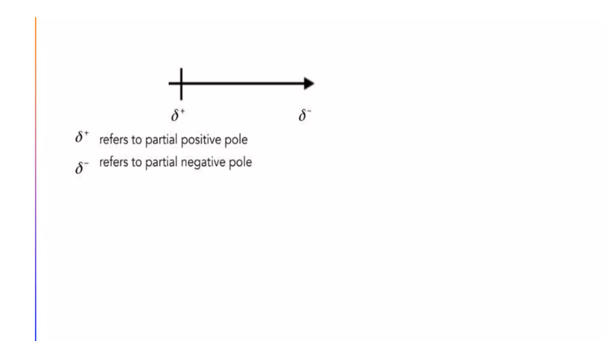 Polarity of Molecules.pptx