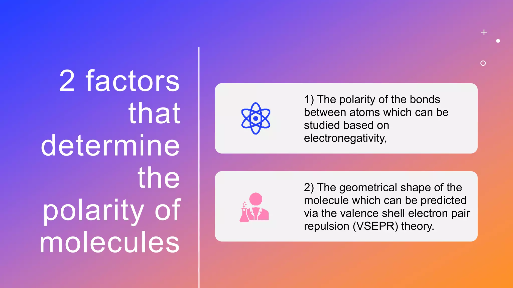 Polarity of Molecules.pptx