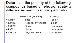 Polarity of Molecules.pptx