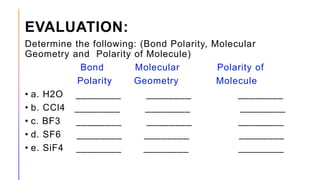 Polarity of Molecules.pptx