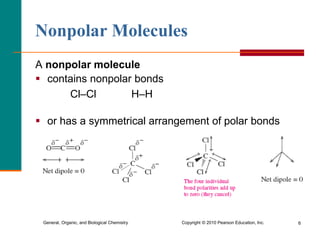 polarity_of_molecules.ppt