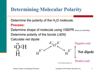 polarity_of_molecules.ppt