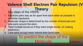 POLARITY OF MOLECULES.pptx