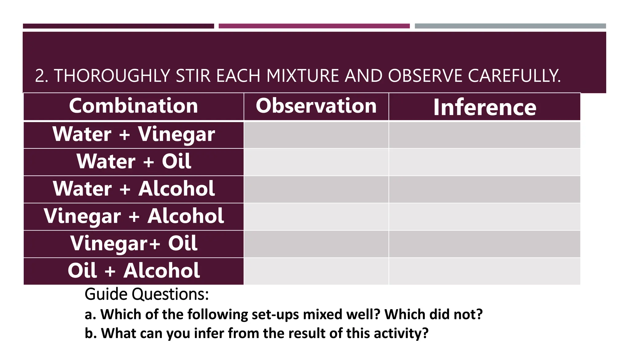 Polarity of molecules - POLAR AND NON POLAR | PPTX