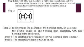 Polarity of molecules - POLAR AND NON POLAR | PPTX