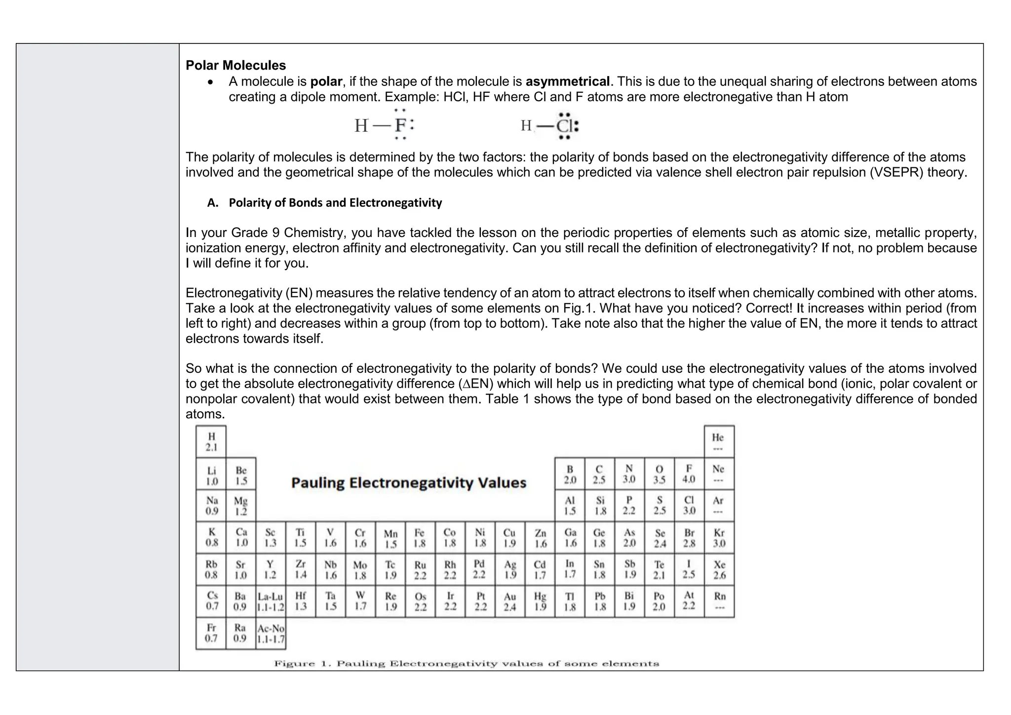 Polarity of Molecules12444553564564645.docx