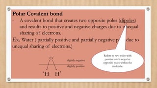 Polarity of Molecules based on its Structure.pptx