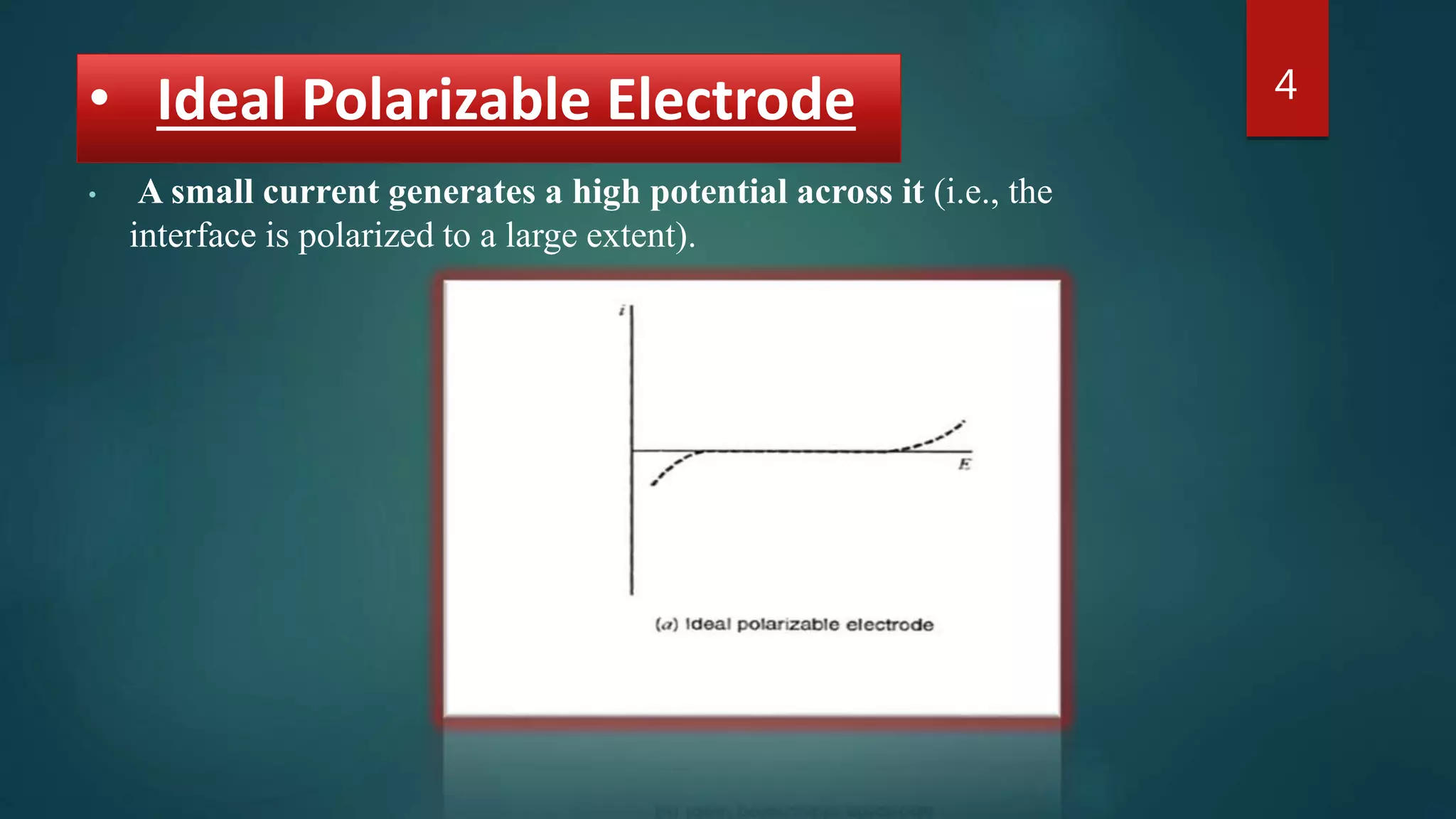 Polarizable & non polarizable Electrodes | PPTX