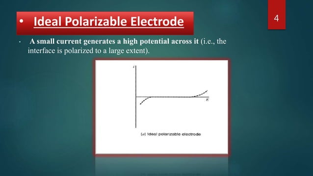 Polarizable & non polarizable Electrodes | PPTX | Chemistry | Science