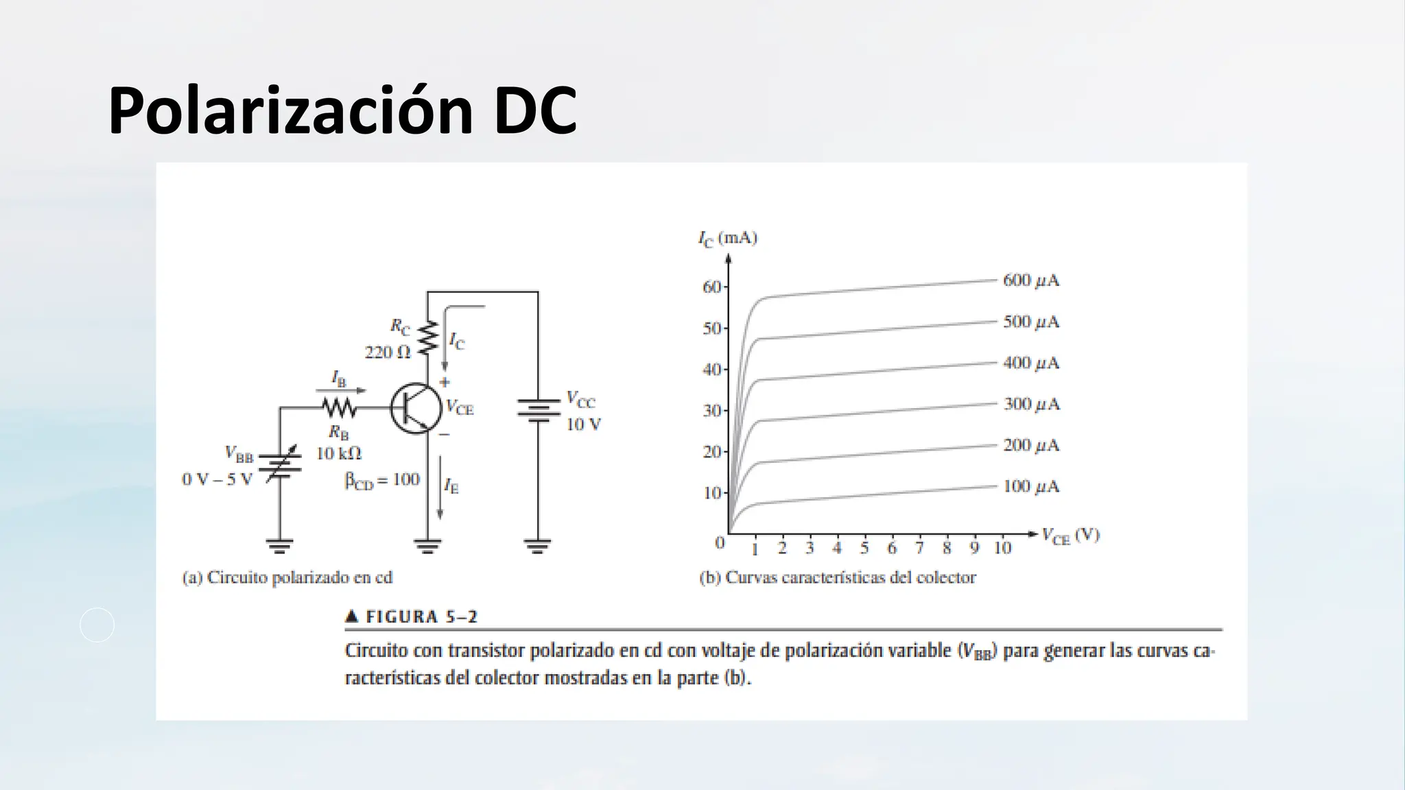 Polarizacion dc 2 - polarización de los transistores, sus diferencias ...