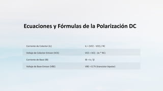 Polarizacion dc 2 - polarización de los transistores, sus diferencias ...