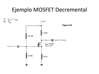 Polarizacion Mosfet | PPT