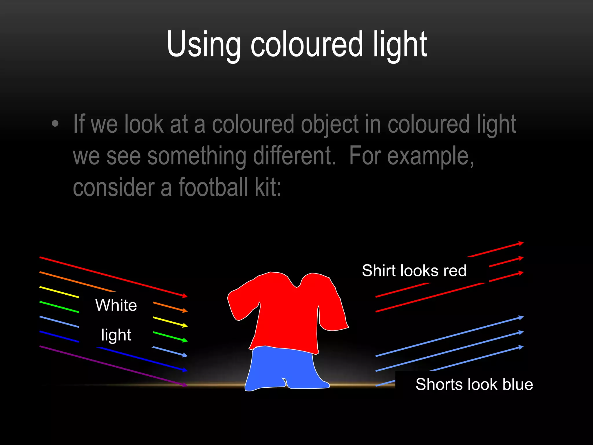 Polarization 1, polarization of light, physical optics | PPTX