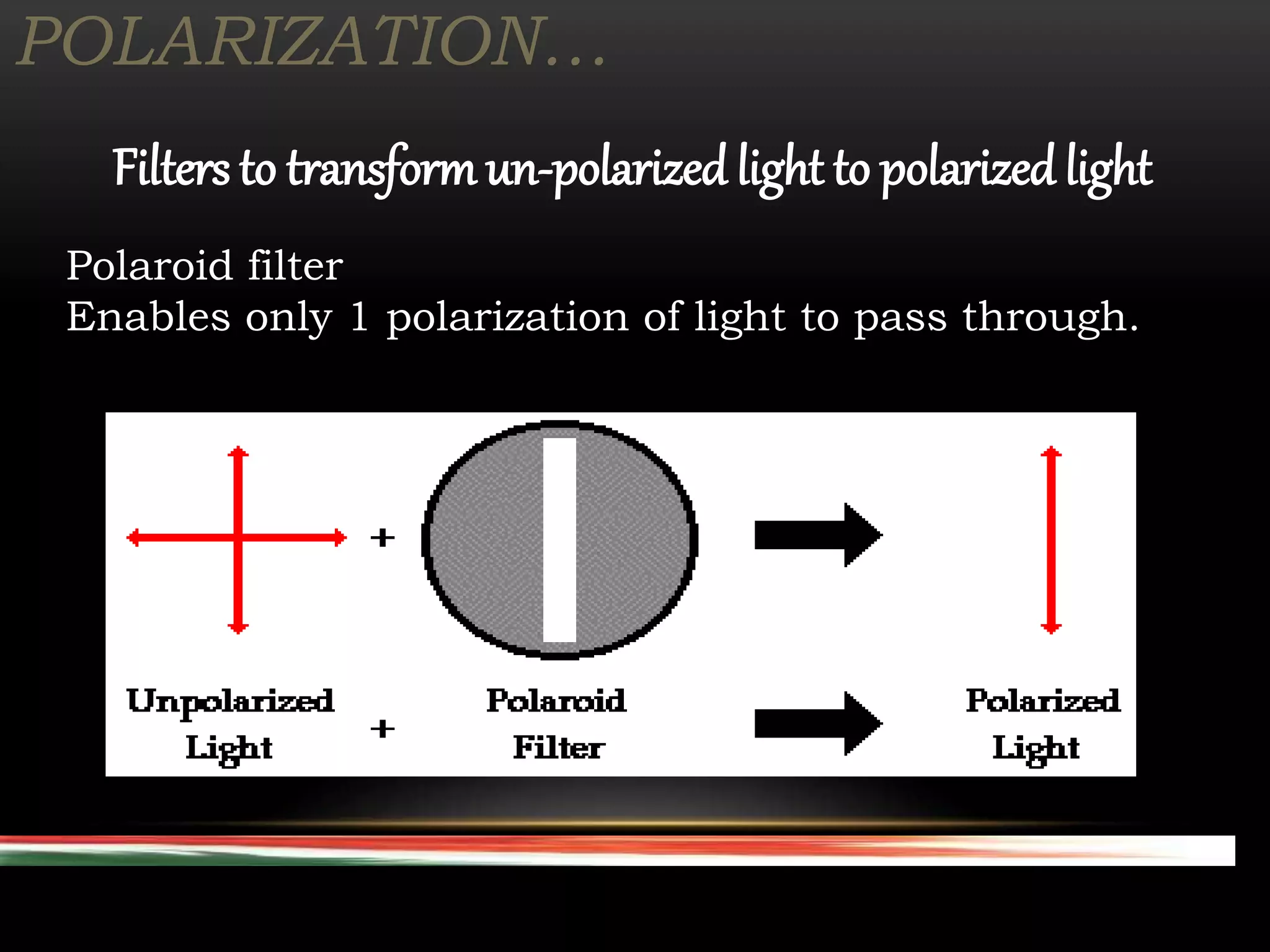 Polarization 1, polarization of light, physical optics | PPTX | Physics ...