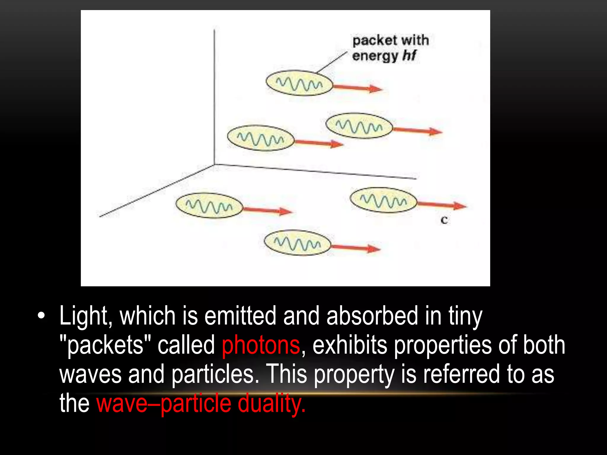 Polarization 1, polarization of light, physical optics | PPTX
