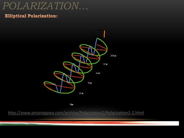 Polarization 1, polarization of light, physical optics | PPTX | Physics | Science